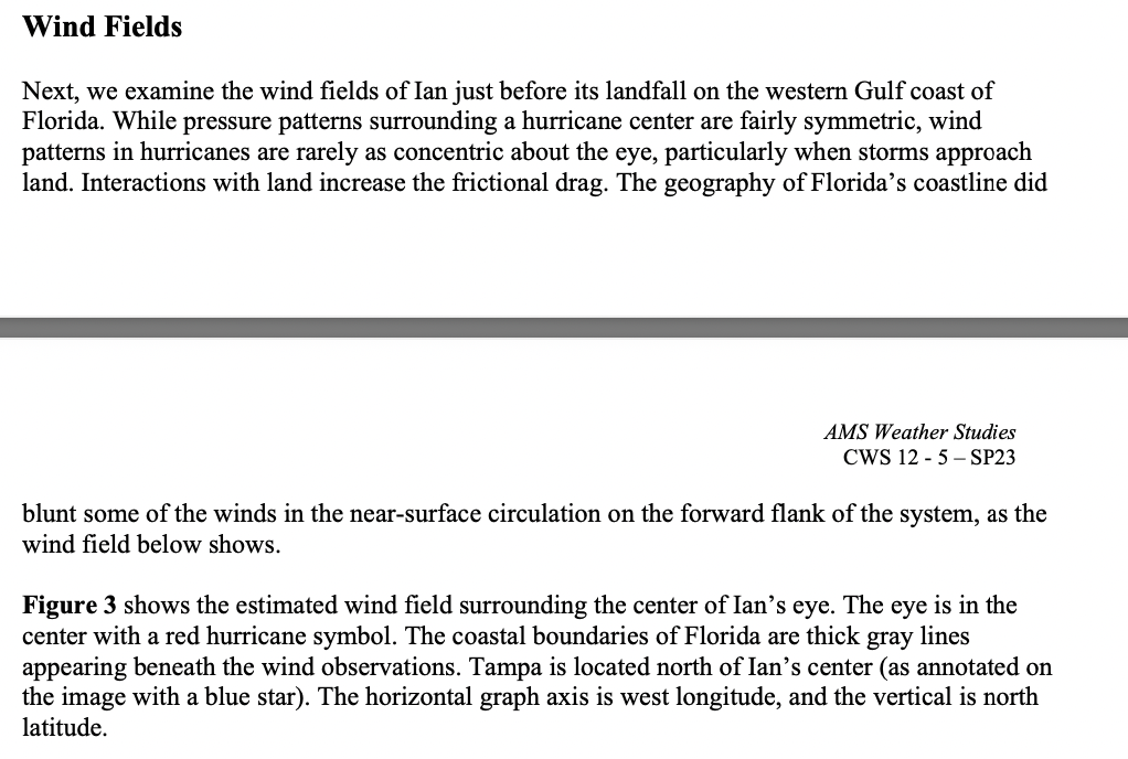 Solved Wind Fields Next, we examine the wind fields of Ian | Chegg.com