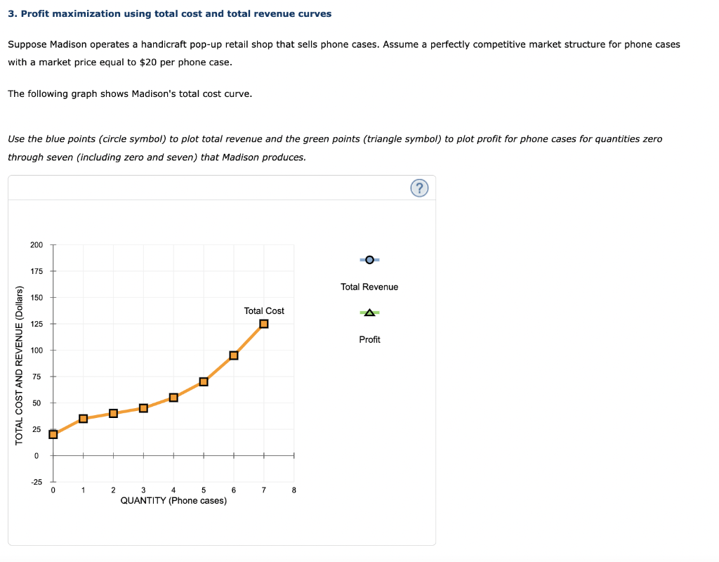 Solved 3. Profit maximization using total cost and total | Chegg.com