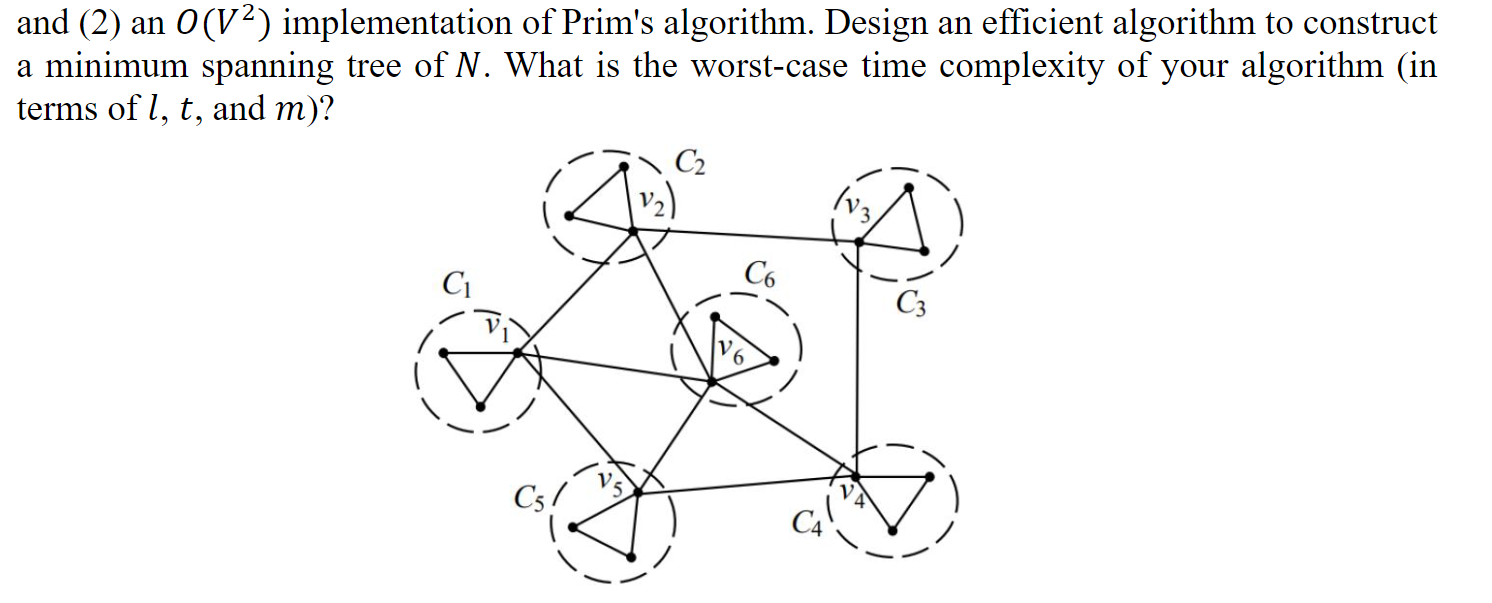 Solved (10 pts) We are given a telephone network (a weighted | Chegg.com
