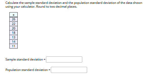 Solved Calculate the sample standard deviation and the | Chegg.com