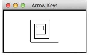 (Draw lines using the arrow keys) Write a program | Chegg.com