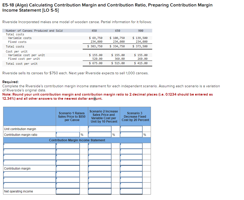 Solved E5-18 (Algo) Calculating Contribution Margin and | Chegg.com