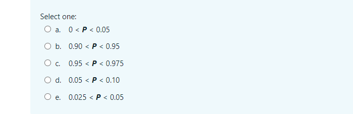 Solved E3P1013 The tensile strength in MPa (megapascals) | Chegg.com