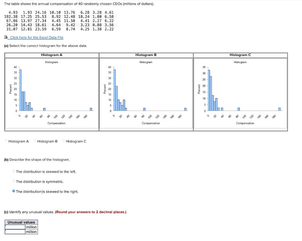 Solved (a) Select the correct histogram for the above data. | Chegg.com