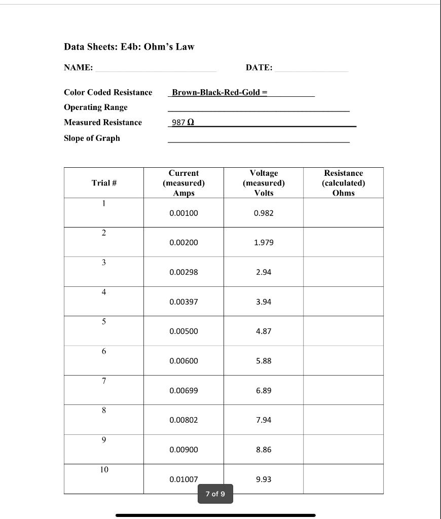 Solved E4b: Simple D.C. Circuits Introduction: An oft | Chegg.com