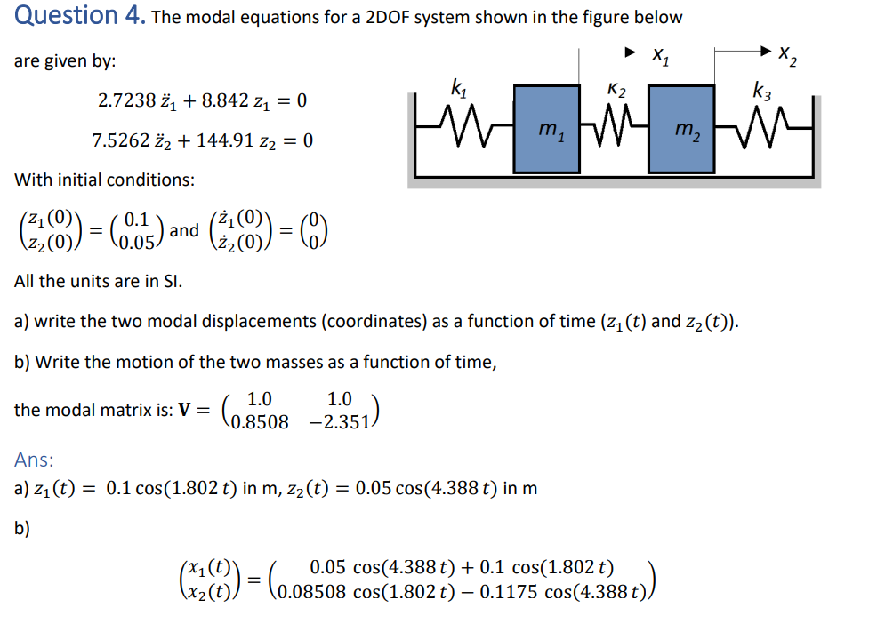 Solved Question 4 The Modal Equations For A 2dof System