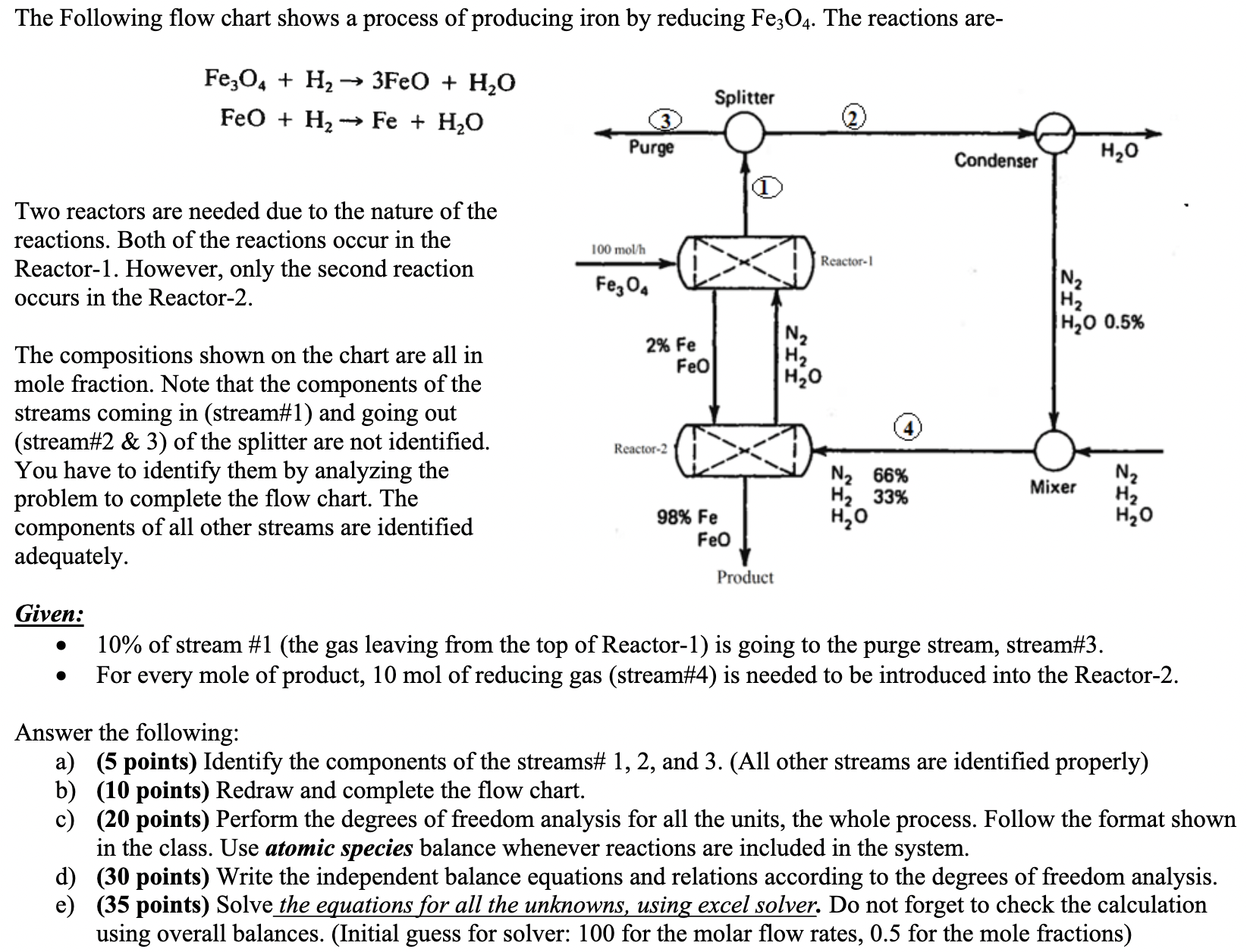 Solved Fe3O4+H2→3FeO+H2OFeO+H2→Fe+H2O Two reactors are | Chegg.com