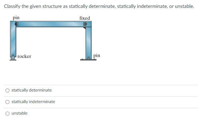 Solved Classify the given structure as statically | Chegg.com