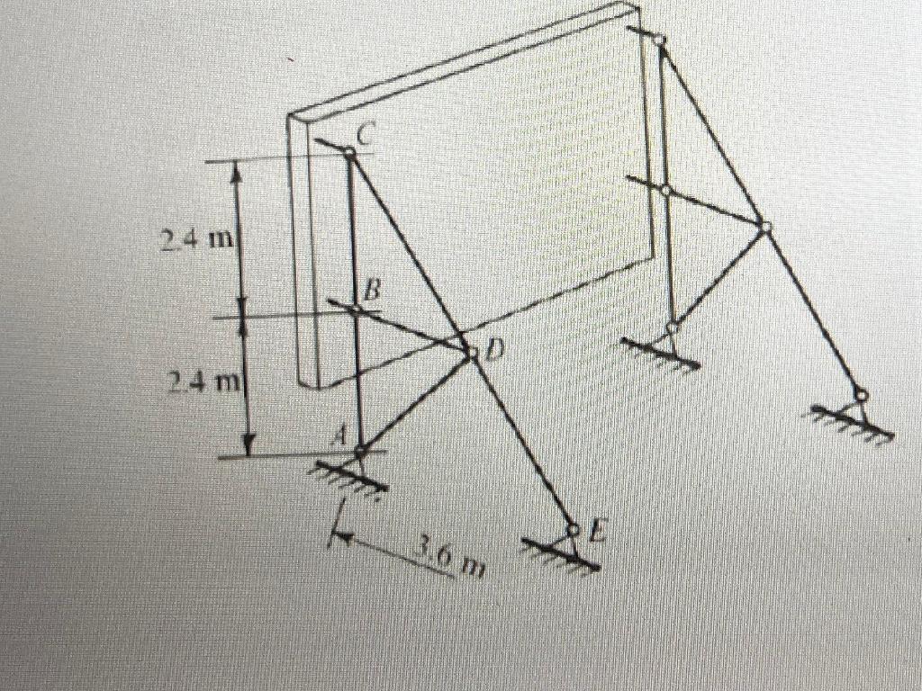 Solved A signboard 4.5m by 6.0m in the area is supported by | Chegg.com