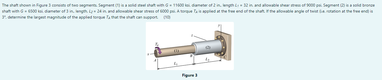 Solved The shaft shown in Figure 3 consists of two segments. | Chegg.com