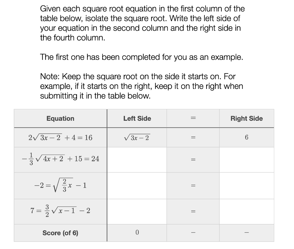 Solved Identify Parts of a Radical Expression Index Radicand | Chegg.com