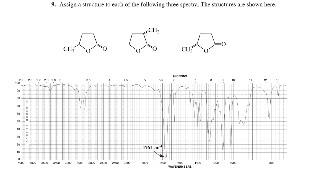 Solved 9. Assign a structure to each of the following three | Chegg.com
