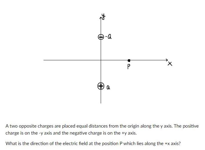 Solved -Q x Р Q A two opposite charges are placed equal | Chegg.com