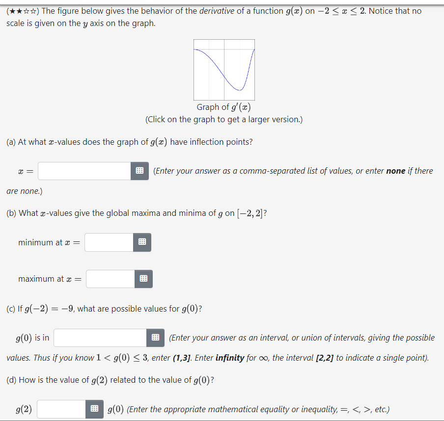 Solved scale is given on the y axis on the graph. (Click on | Chegg.com
