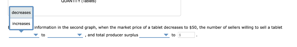 Solved Use the rectangles to shade the areas representing | Chegg.com