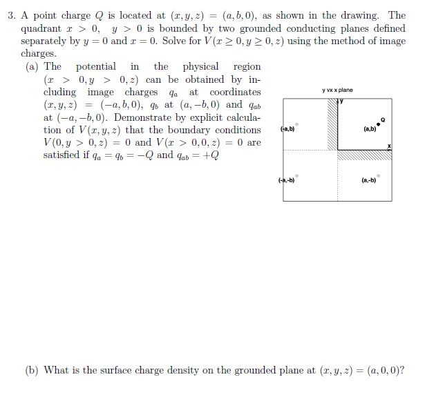 Solved (a) The 3. A point charge Q is located at 1, 4, z) = | Chegg.com