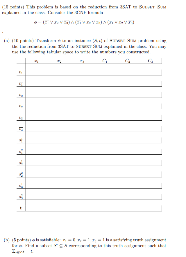(15 points) This problem is based on the reduction | Chegg.com