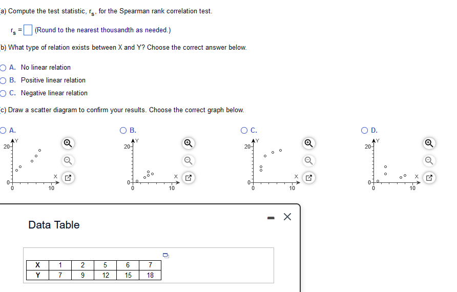 Solved a) Compute the test statistic, rs, for the Spearman | Chegg.com