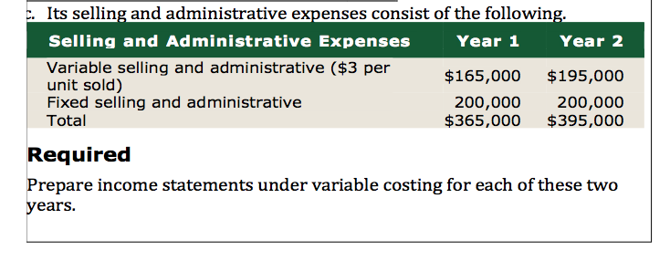 Solved Problem 19-1B Variable costing income statement for | Chegg.com