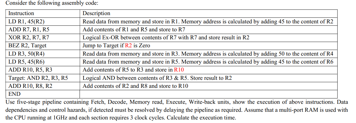 Solved Consider the following assembly code: Instruction | Chegg.com