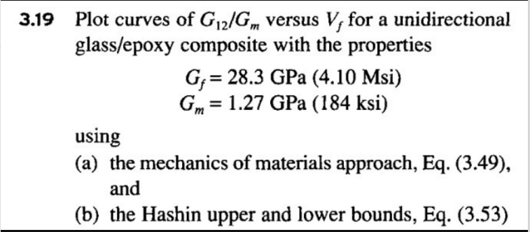 Solved 3.19 Plot curves of G12/Gm versus V, for a | Chegg.com