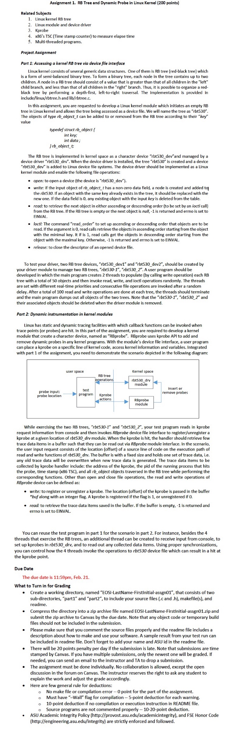 Assignment 1. RB Tree and Dynamic Probe in Linux | Chegg.com