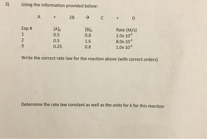Solved Using the information provided below: A + 2B | Chegg.com