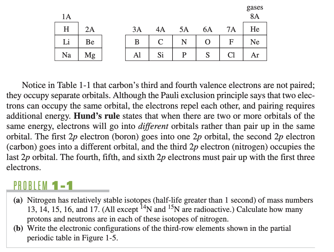 Solved Write the electronic configurations of the third-row | Chegg.com