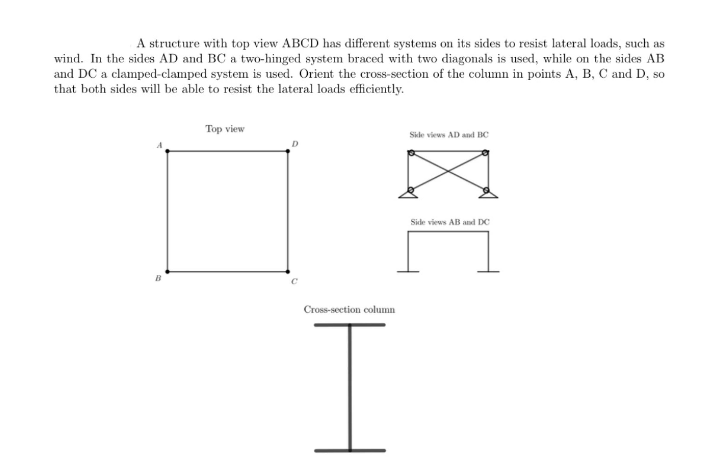 Solved A structure with top view ABCD has different systems | Chegg.com