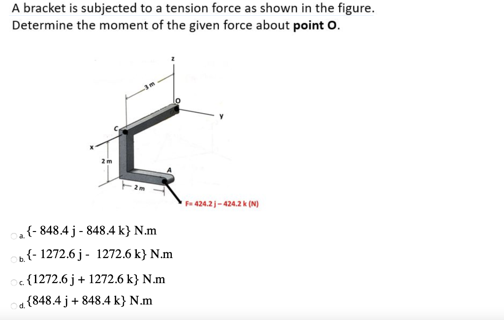 Solved A bracket is subjected to a tension force as shown in | Chegg.com