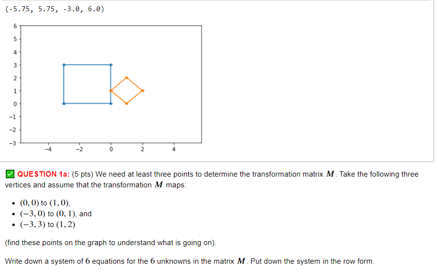 Solved (−5.75,5.75,−3.0,6.0) QUESTION 1a: (5 pts) We need at | Chegg.com