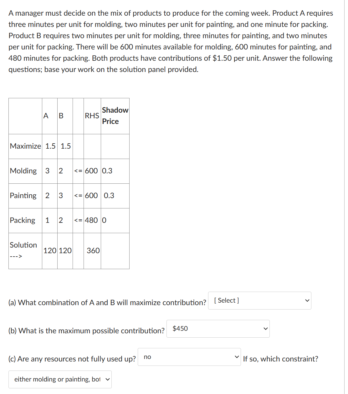 Solved A manager must decide on the mix of products to | Chegg.com