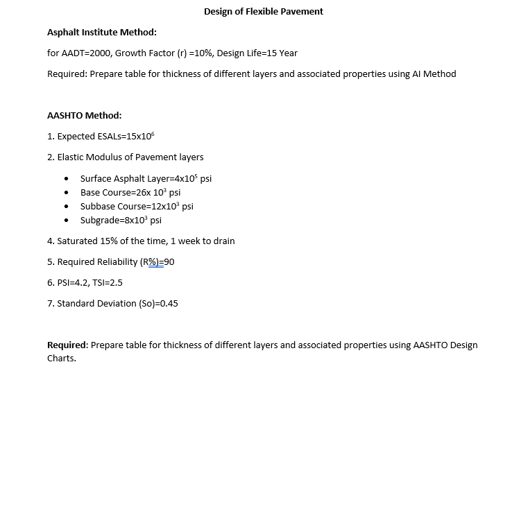 Solved Design of Flexible Pavement Asphalt Institute Method: | Chegg.com