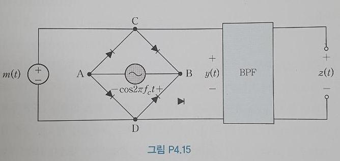 Solved if it is a diode and bridge modulator, fc = | Chegg.com