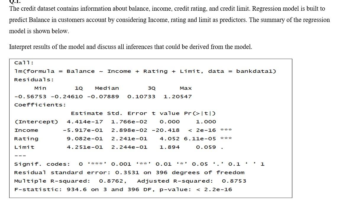 Solved Q.1. The credit dataset contains information about | Chegg.com
