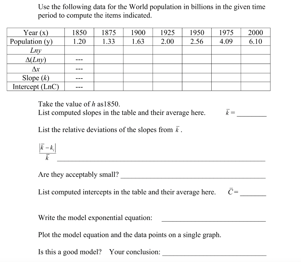 Solved Use the following data for the World population in | Chegg.com