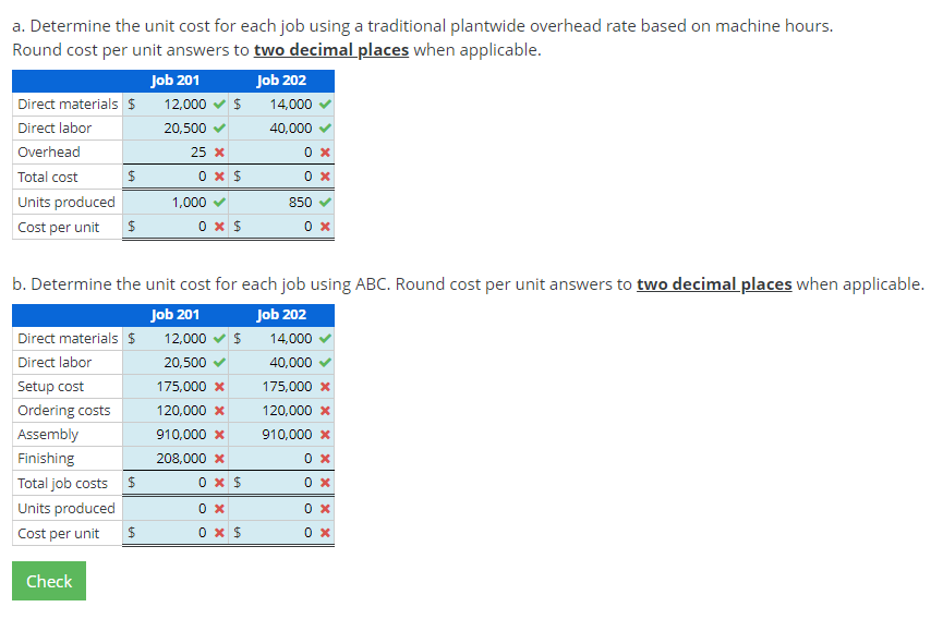 a. Determine the unit cost for each job using a | Chegg.com