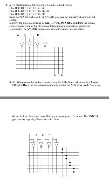 Solved 3. (a) (3 pts) Implement the following 4-input, | Chegg.com