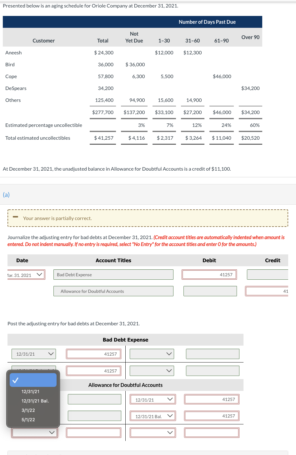 Solved Presented below is an aging schedule for Oriole | Chegg.com