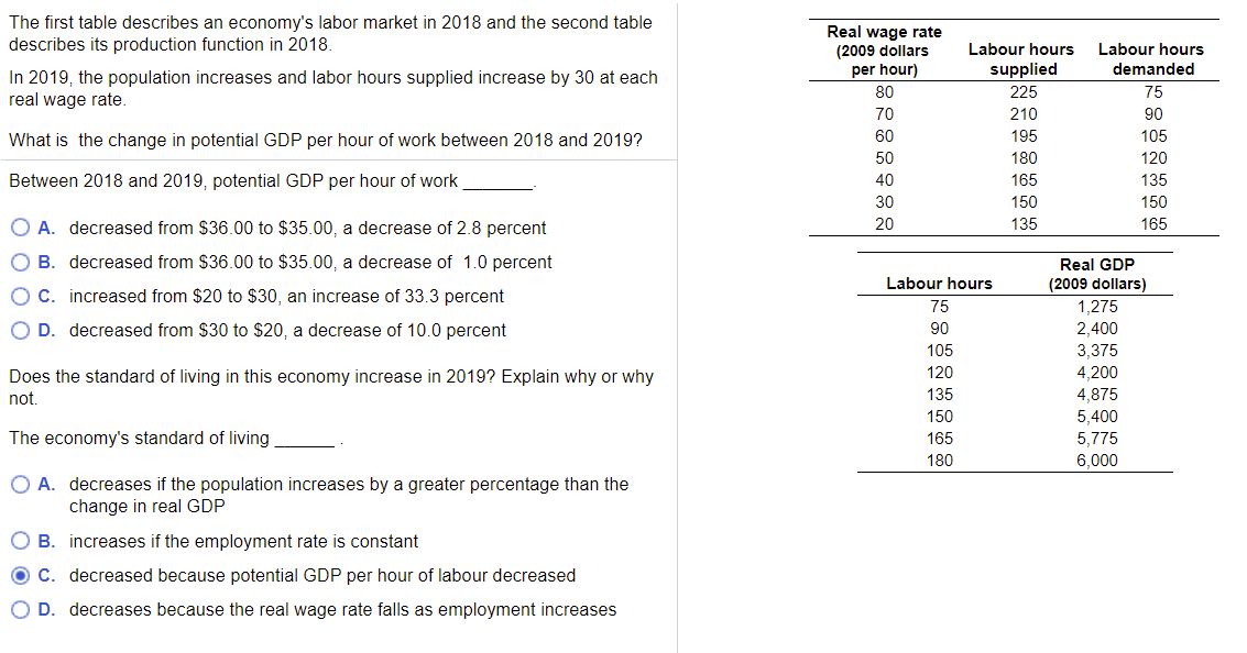 Solved The first table describes an economy's labor market | Chegg.com