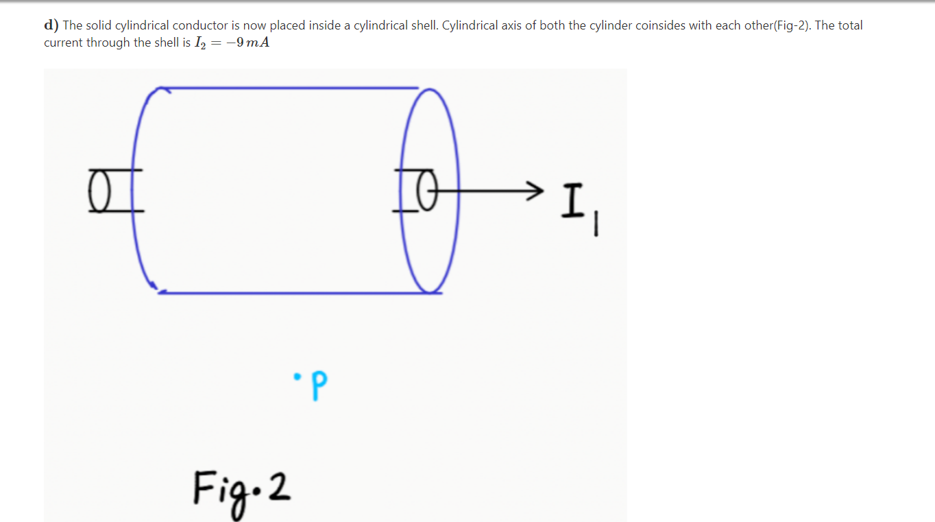 Solved Ott I, Il Fig.1 Consider a solid cylinderical | Chegg.com