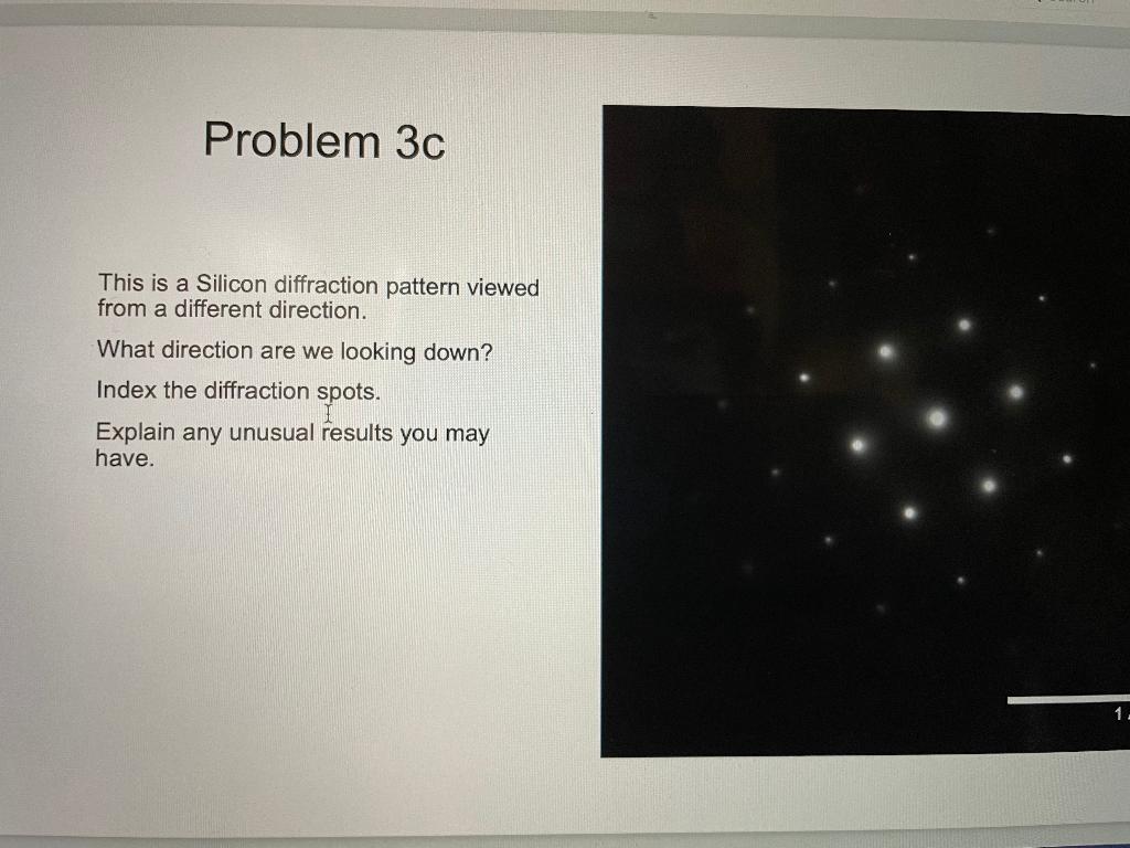 Solved Problem 3c This is a Silicon diffraction pattern | Chegg.com