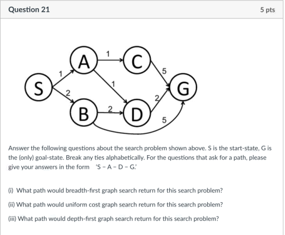 Solved Answer the following questions about the search | Chegg.com