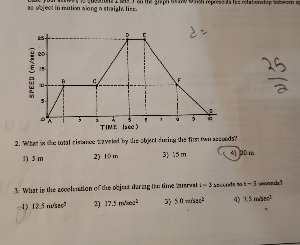 Solved Lase your answers to questions 2 and 3 on the graph | Chegg.com