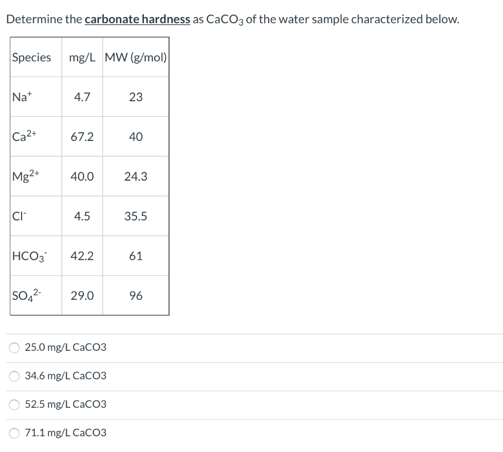 Solved Determine the carbonate hardness as CaCO3 of the | Chegg.com