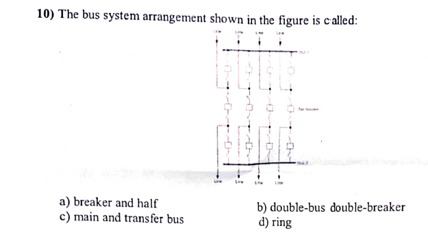 Solved 10) The bus system arrangement shown in the figure is | Chegg.com