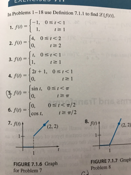Solved blems 1-18 use Definition 7.1.1 to find £ {f()). 0 I. | Chegg.com