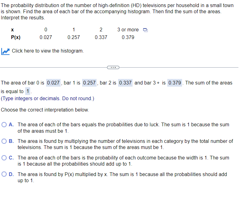 Solved The probability distribution of the number of | Chegg.com