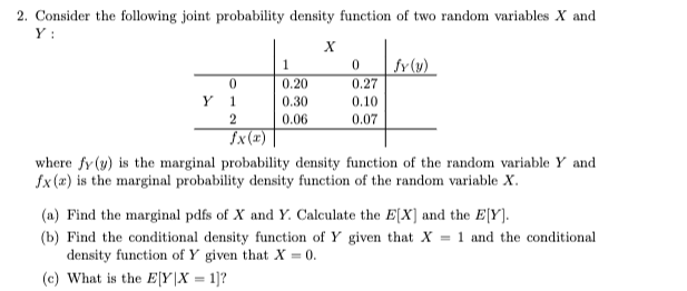 Solved Consider the following joint probability density | Chegg.com