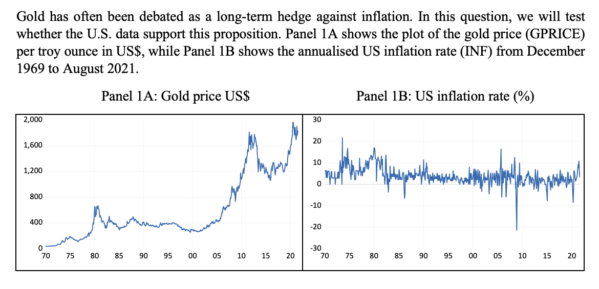 Q15. The forecast error variance decomposition of the | Chegg.com